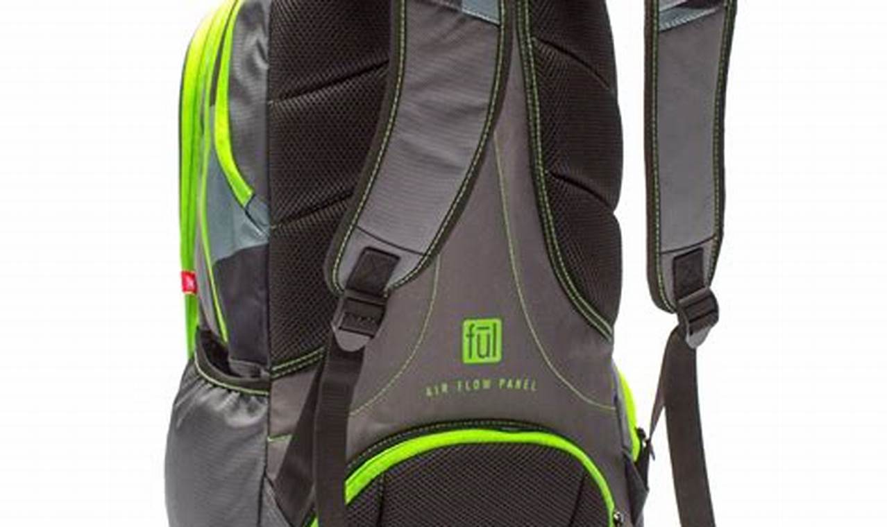 Backpacking with a Backpack Ful of Gear: Tips & Tricks